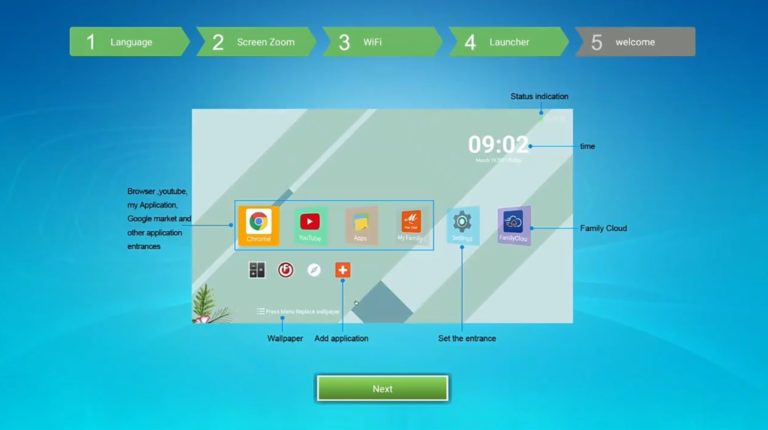 X88 PRO 20 Review - New TV BOX Under $55 With Rockchip RK3566