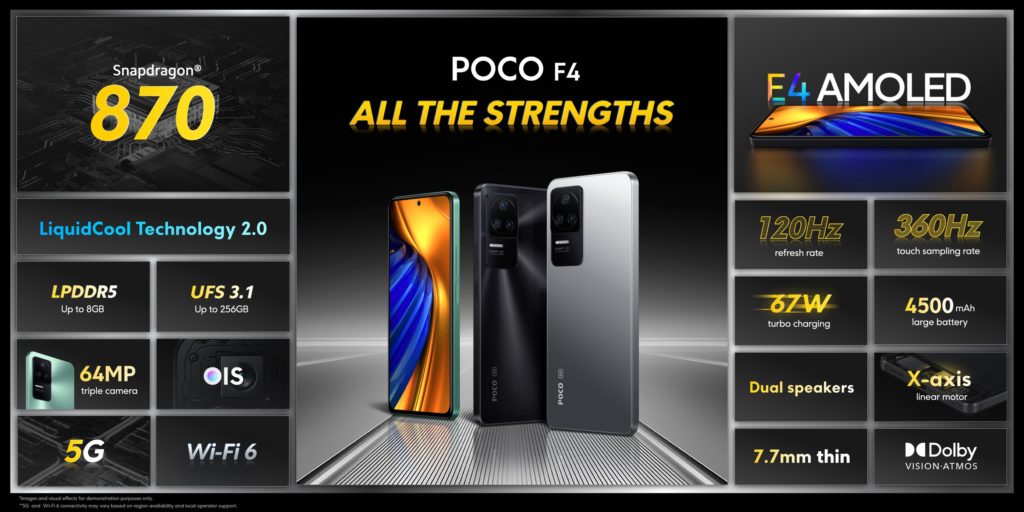 POCO F4 5G Flagship Smartphone - POCO's first phone with OIS