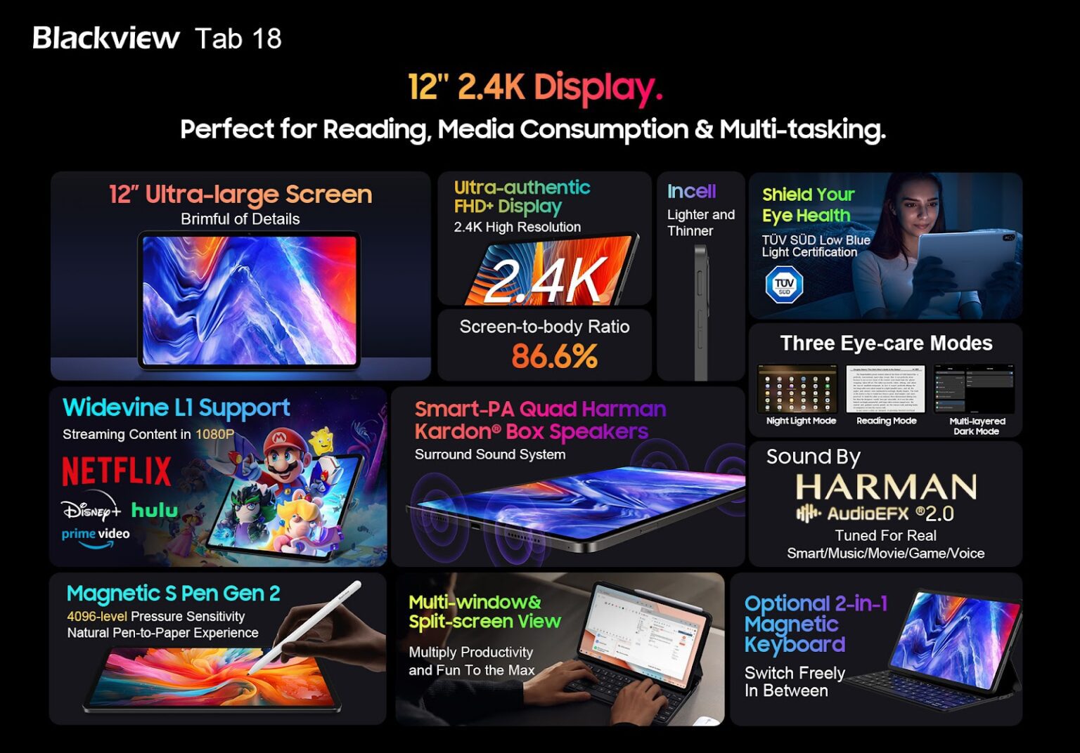 Ultra-Big Smart Lifestyle Companion - Blackview Tab 18 Launches ...