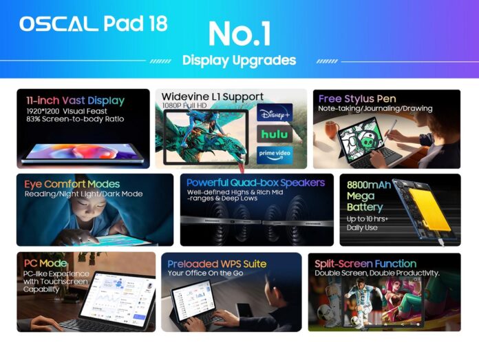 Ultra-large 11-inch Display! Oscal Unveils the Latest Flagship Tablet ...