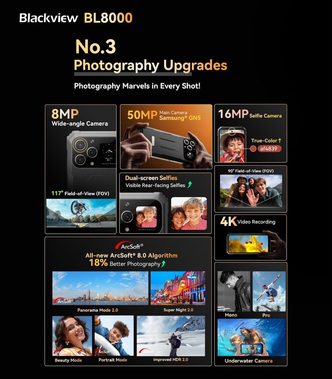 Blackview BL8000: 2024 New Flagship! With Dual 5G, Dual Screens, and ...