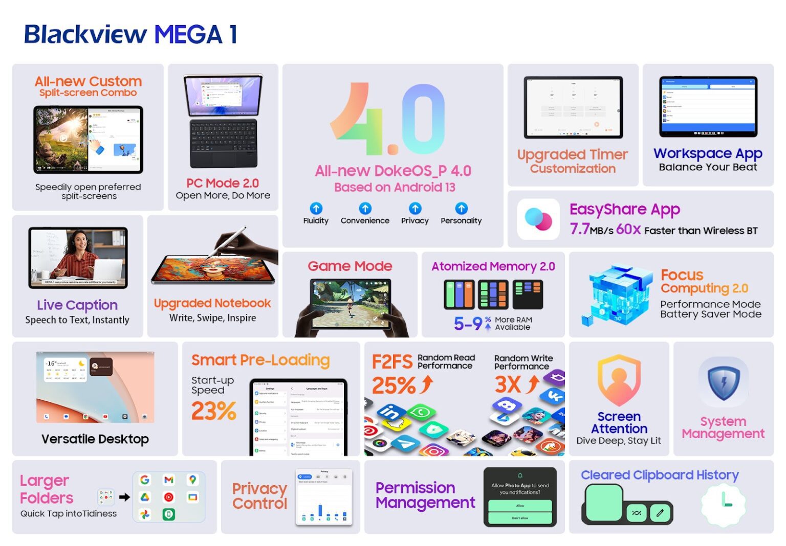 Blackview MEGA 1 Launches Globally: Top-notch Flagship Tablet with an ...