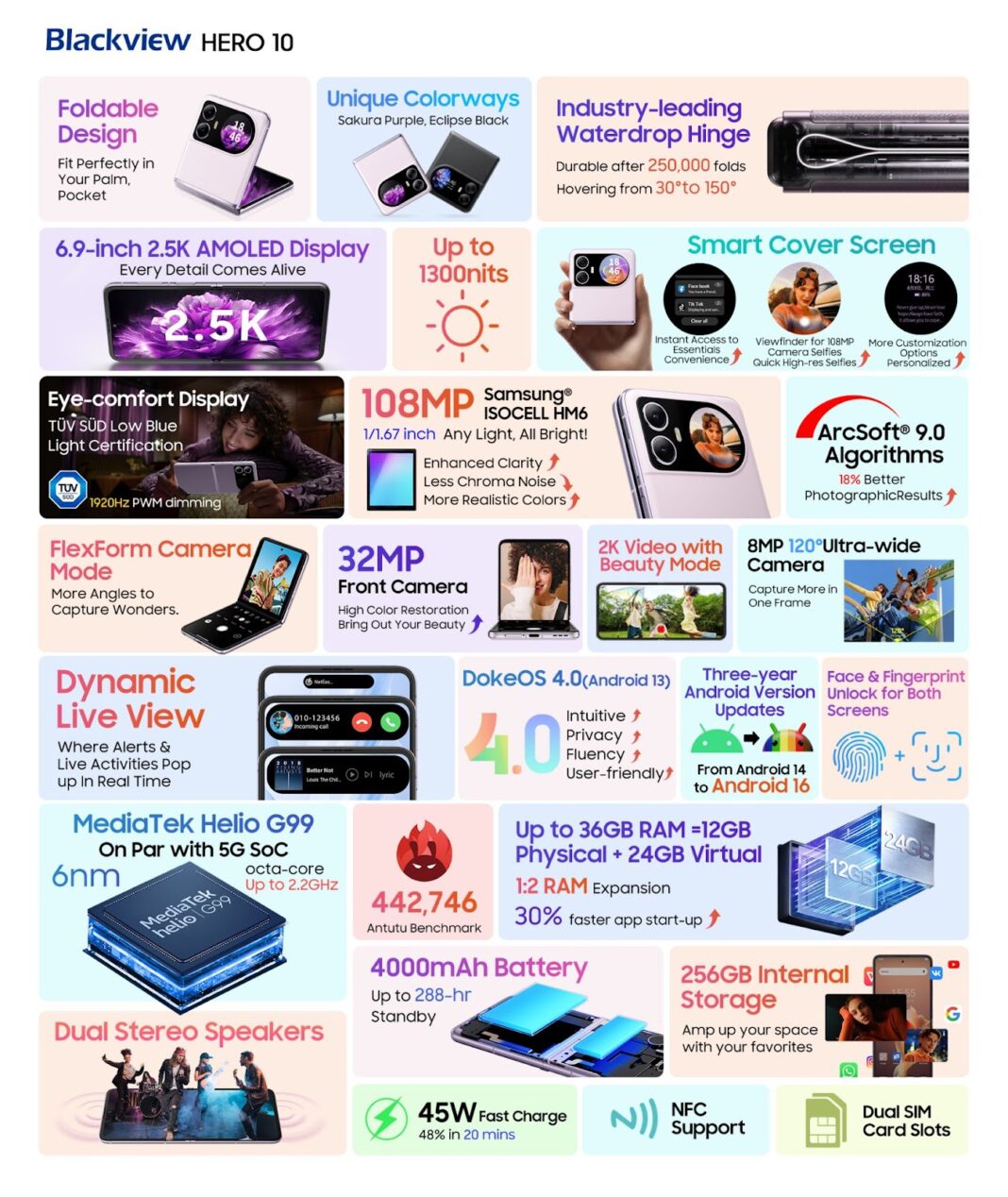 Cheapest Flip Phone! Blackview HERO 10 Launches Globally on AliExpress ...